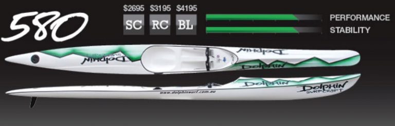 SLSA Spec Skis - Ozflyte Surf Craft